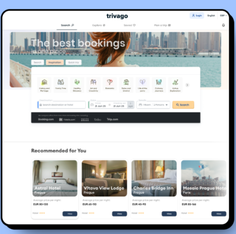 Trivago Review: Everything You Need to Know – Trustiar: We Review all ...
